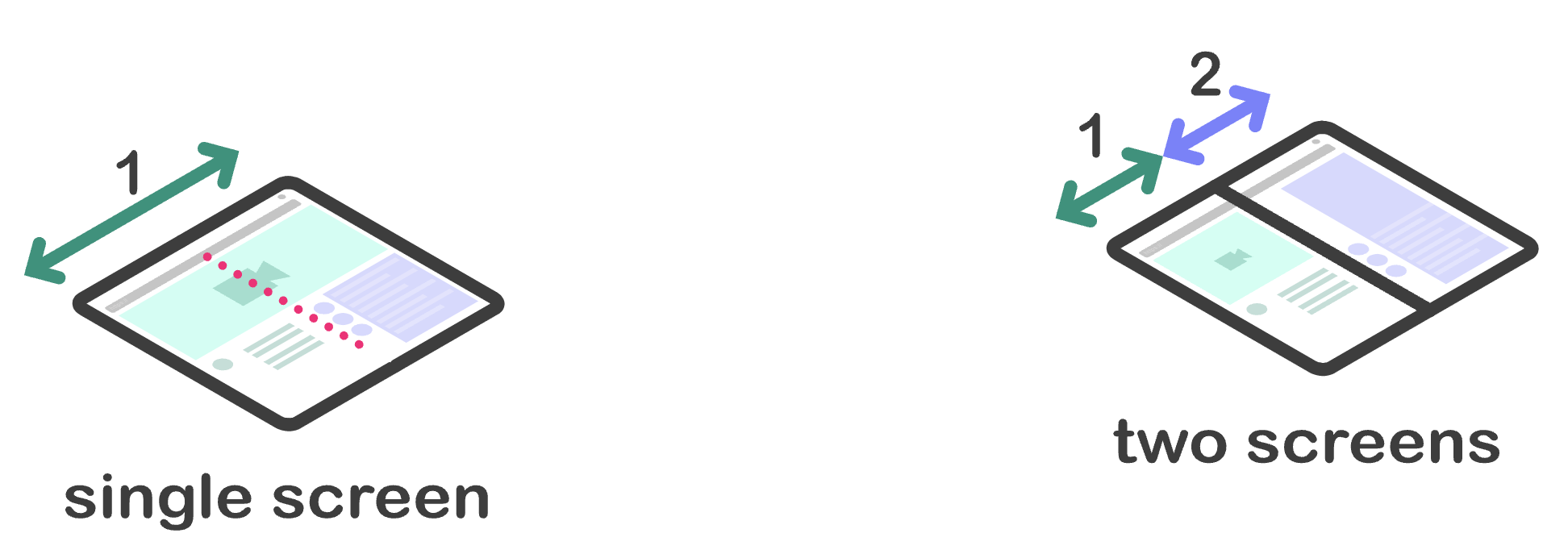 Origin trial for Foldable APIs | Blog | Chrome for Developers