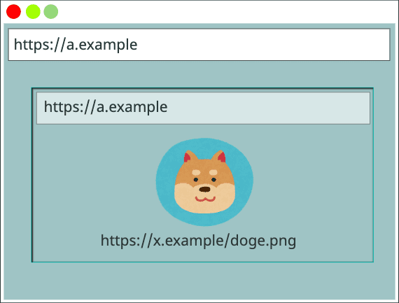 Gaining security and privacy by partitioning the cache | Blog | Chrome ...