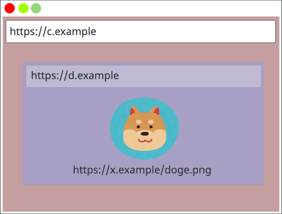 Gaining security and privacy by partitioning the cache | Blog | Chrome ...