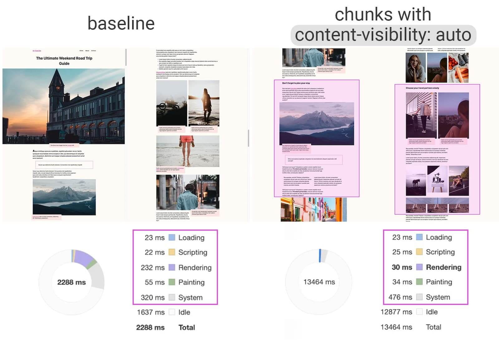 New in Chrome 85 | Blog | Chrome for Developers