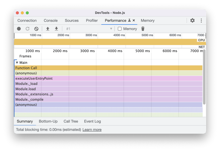 Goodbye JS Profiler, profiling CPU with the Performance panel | Blog | Chrome for Developers