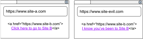 Making :visited more private | Blog | Chrome for Developers