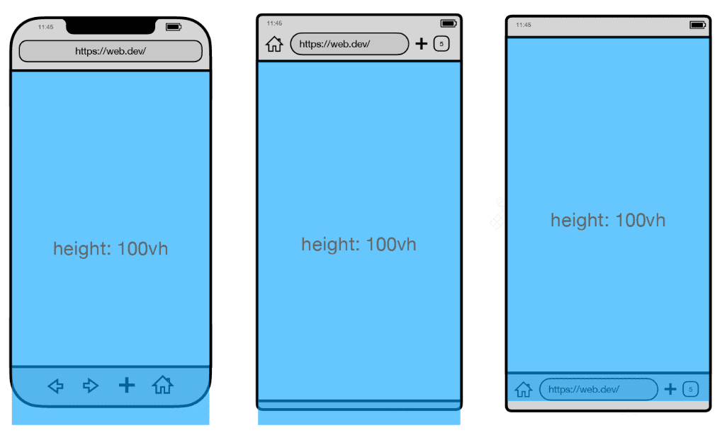 What's new in CSS and UI: I/O 2023 Edition | Blog | Chrome for Developers