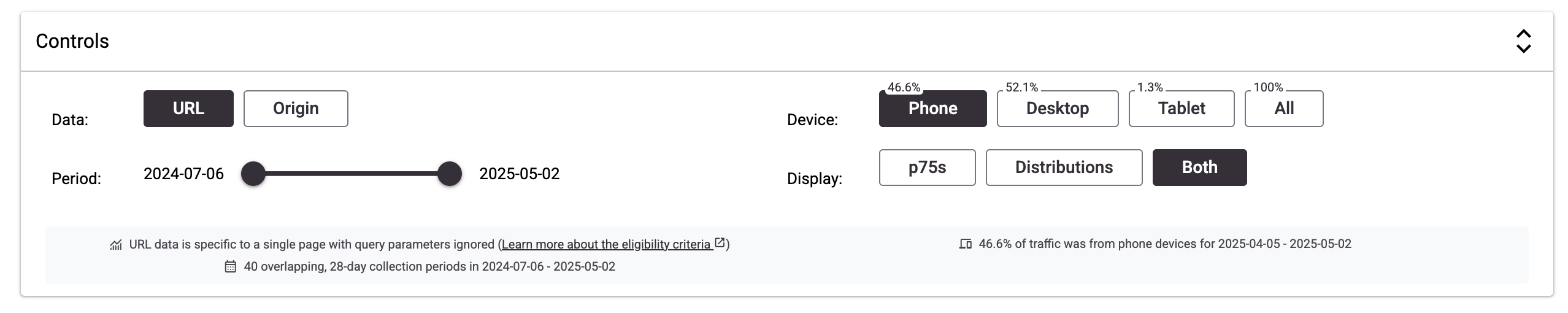 CrUX Vis | Chrome UX Report | Chrome for Developers