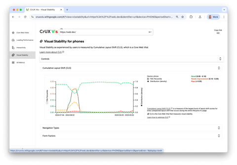 CrUX Vis | Chrome UX Report | Chrome for Developers