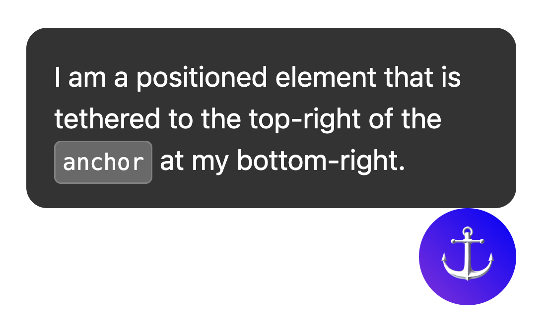 The CSS anchor positioning API | CSS and UI | Chrome for Developers