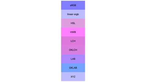 CSS color-mix() | Chrome for Developers