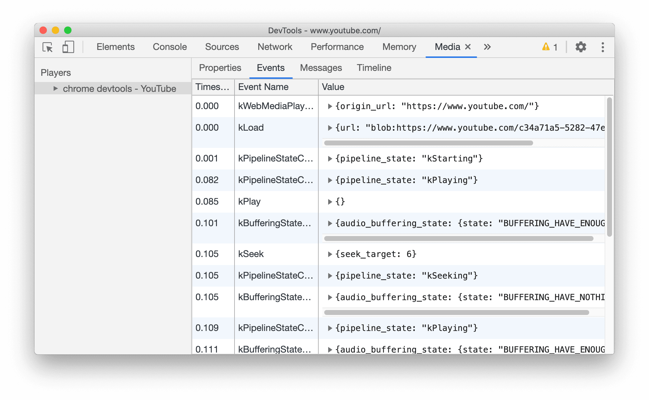Media: View and debug media players information | Chrome DevTools ...