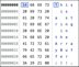 Memory Inspector: Inspect ArrayBuffer, TypedArray, DataView, and Wasm ...
