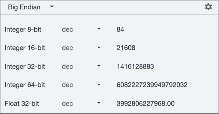 Memory Inspector: Inspect ArrayBuffer, TypedArray, DataView, and Wasm ...