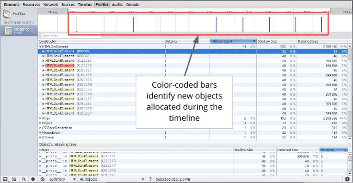 How To Use The Allocation Profiler Tool Chrome Devtools Chrome For Developers