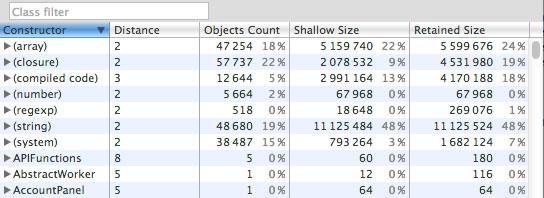 Record heap snapshots | DevTools | Chrome for Developers