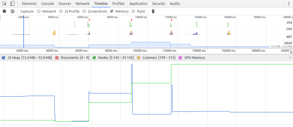 Fix memory problems | Chrome DevTools | Chrome for Developers