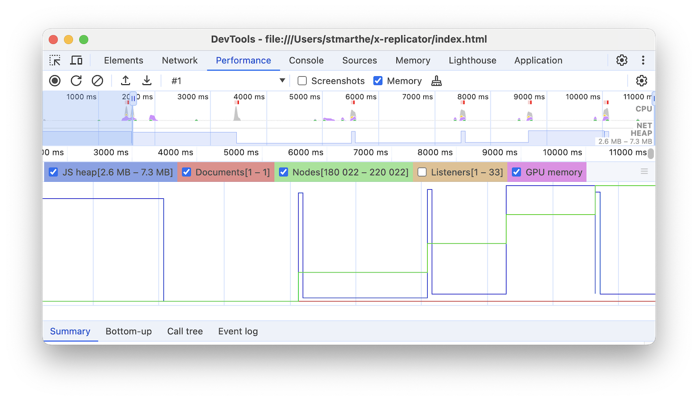 Fix memory problems | Chrome DevTools | Chrome for Developers