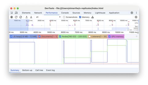 Fix memory problems | Chrome DevTools | Chrome for Developers
