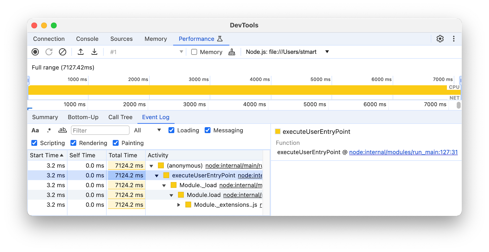 Profile Node.js performance with the Performance panel | Chrome DevTools | Chrome for Developers
