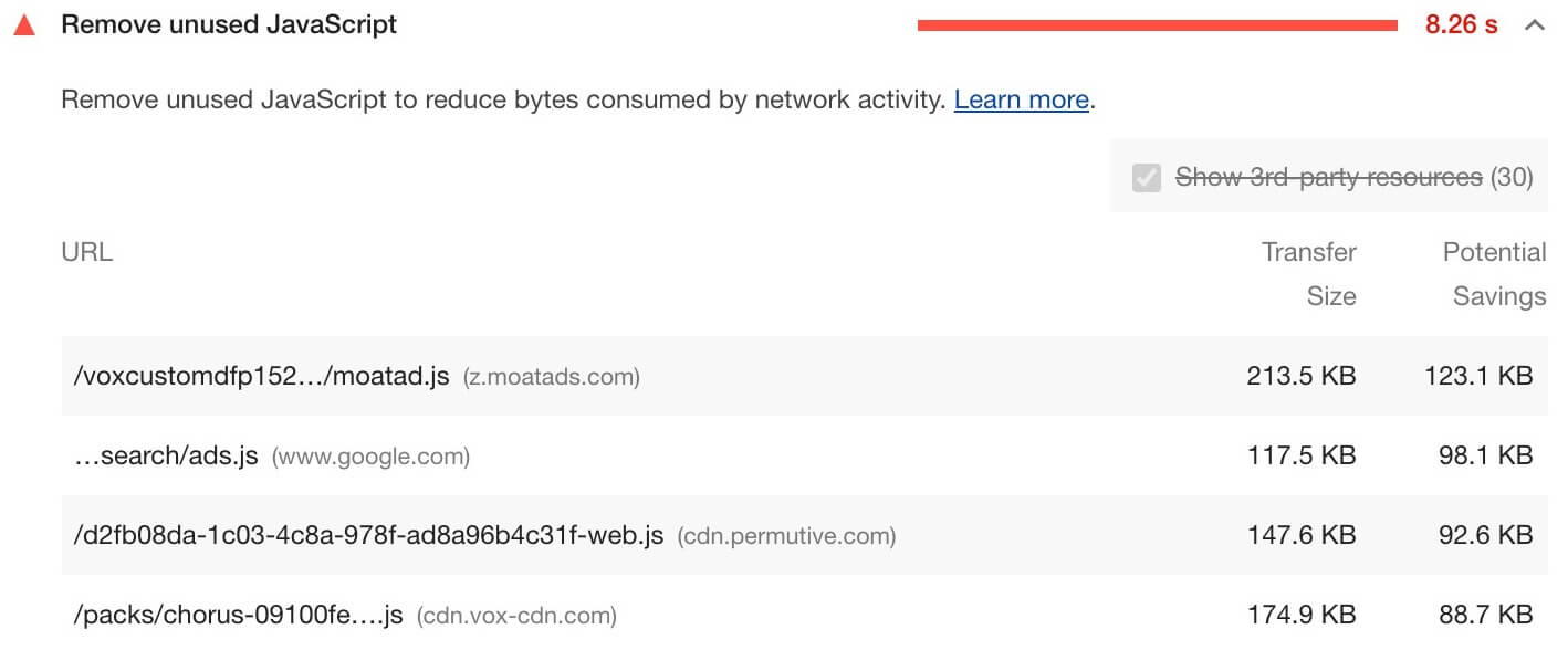 Remove unused JavaScript | Lighthouse | Chrome for Developers