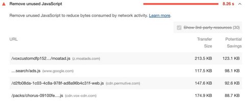 Quita el código JavaScript sin usar | Lighthouse | Chrome for Developers