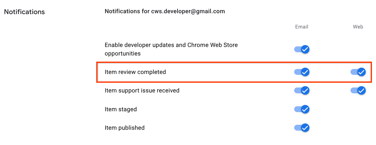 Manage user feedback | Chrome Extensions | Chrome for Developers