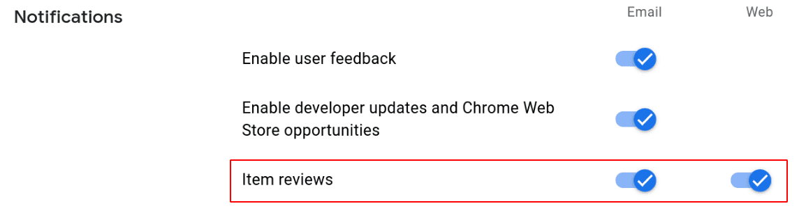 Manage user feedback | Chrome Extensions | Chrome for Developers