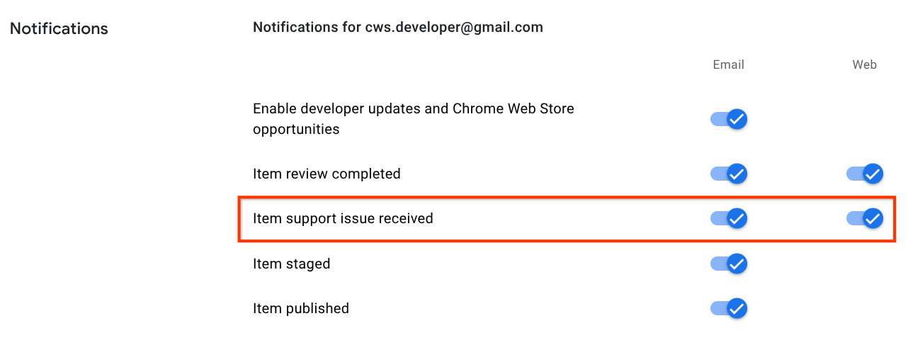 Manage user feedback | Chrome Extensions | Chrome for Developers
