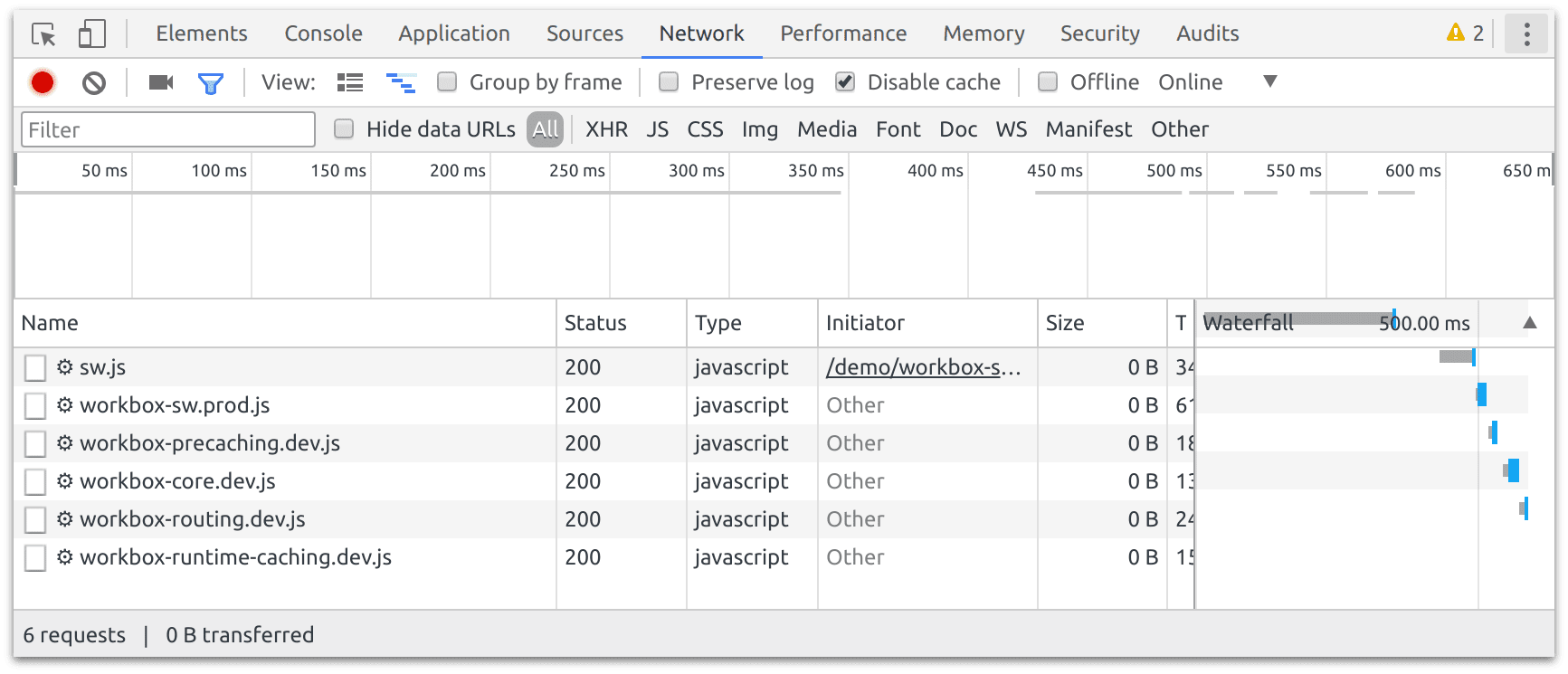 工作区-sw | Modules | Chrome for Developers